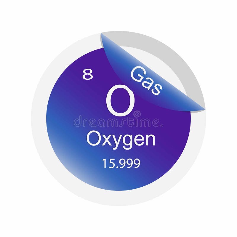 Oxygen Atom, Properties of the Chemical Elements Exhibit a Periodic ...
