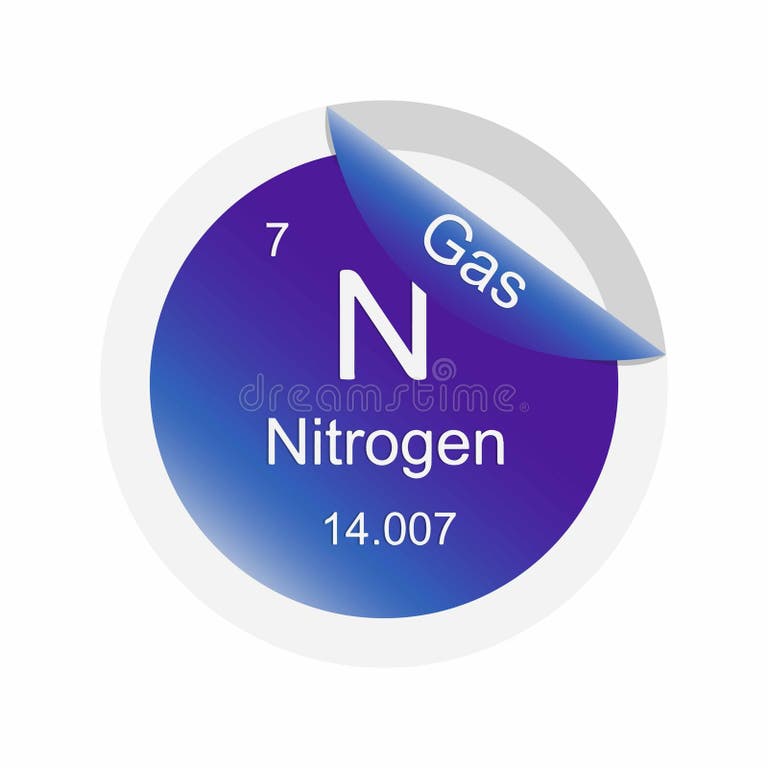 Nitrogen Atom, Properties of the Chemical Elements Exhibit a Periodic ...