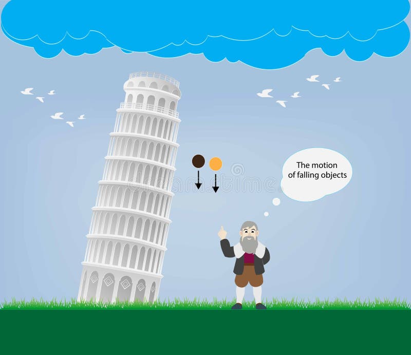 Inertia Stock Illustrations – 527 Inertia Stock Illustrations, Vectors ...