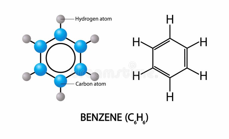 Illustration of Chemistry and Physics, Benzene Atomic Structure Stock ...