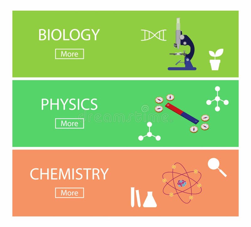 Biology, Physics, Chemistry, Chemistry is the Scientific Study of the ...