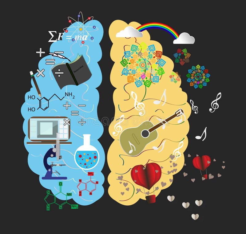Left and Right Human Brain with Social Infographic on Logical Side ...