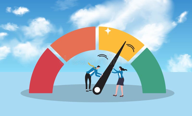 Performance Rating, Risk Management or Employee Survey Score, Stock ...