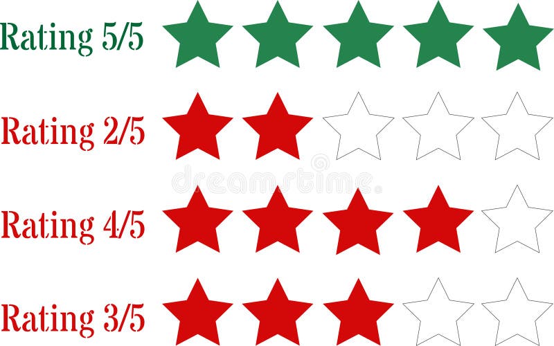 Star Rating Feedback Icons in Red and Green for Product Reviews Stock ...