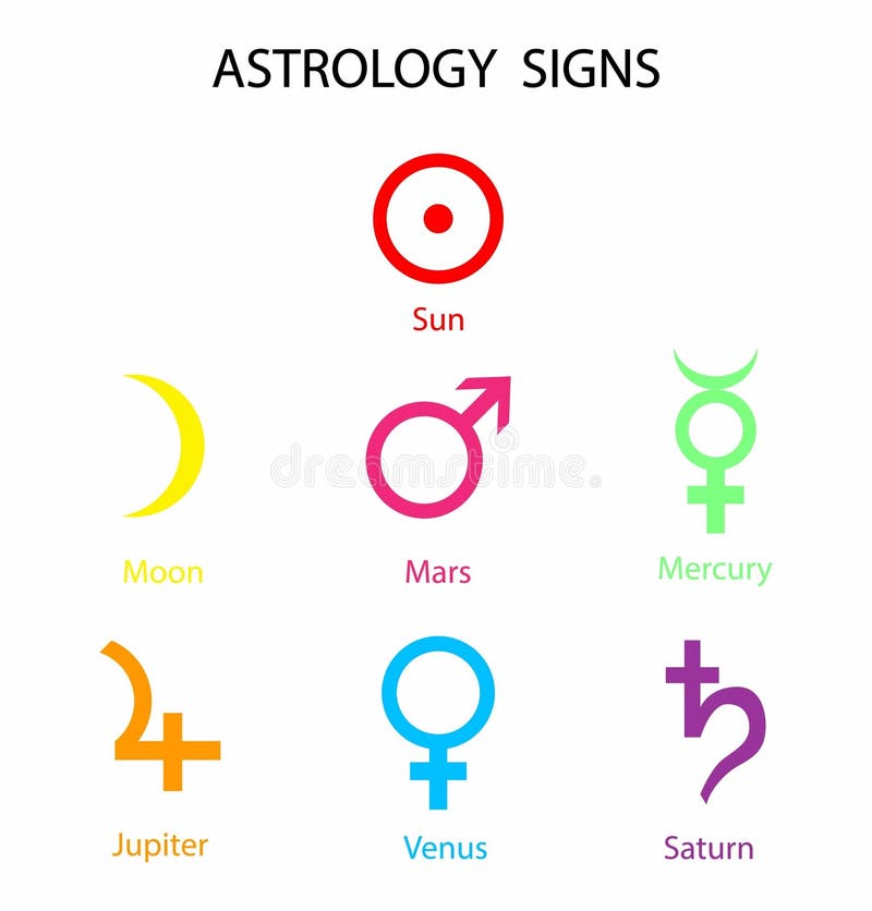 Illustration of Astronomy and Astrology, Astrology Signs, Planet ...