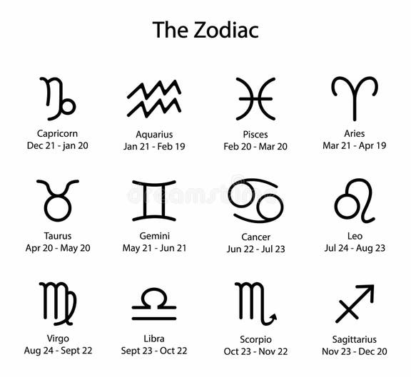 Illustration of Astronomy, Signs of the Zodiac by Month, Astrological ...