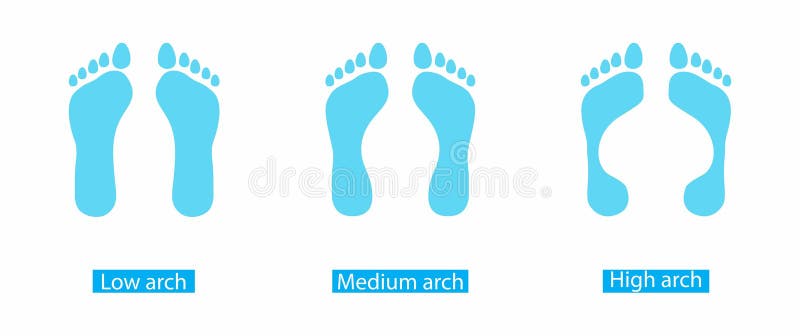 Foot Print Shapes Stock Illustrations – 652 Foot Print Shapes Stock ...