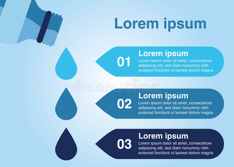 Water Design Elements Process 3 Steps or Options Parts with Water ...