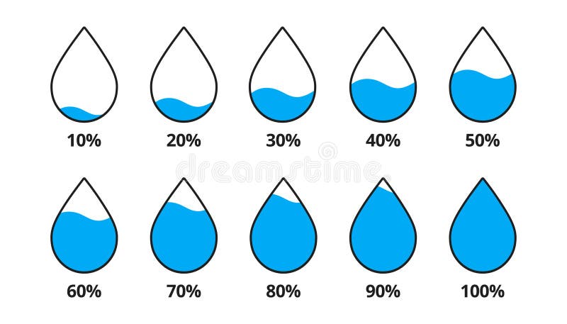 Water Drop Icon. Humidity Levels Scale Bar. Water Level Indicator. Measuring Chart with Water ...