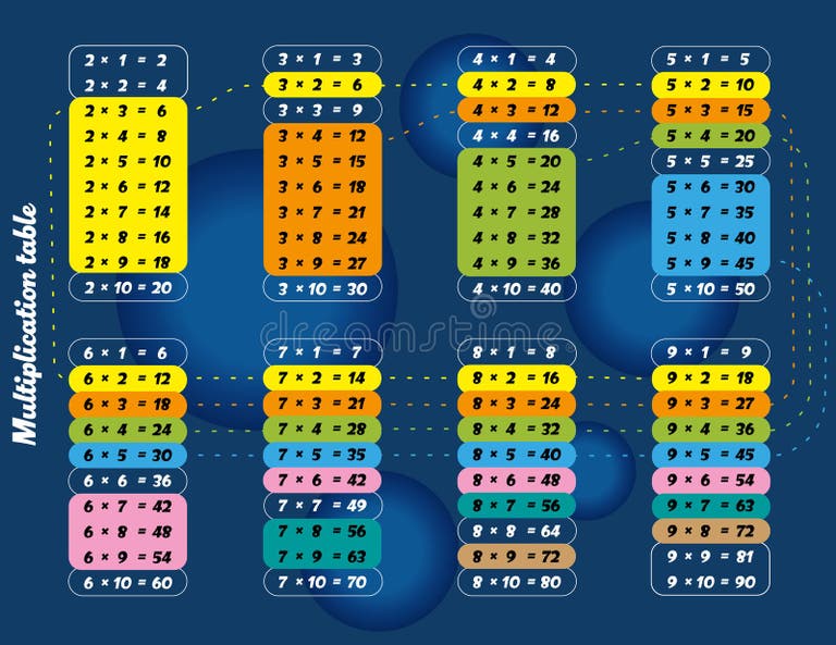 Printable Poster Format Stock Illustrations – 2,738 Printable Poster ...