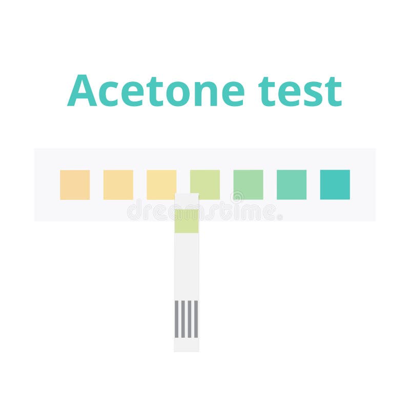 Acetone Test Vector Set. Urine Test Stick Icon. Dipstick Test Used To ...