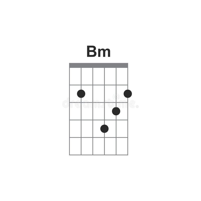 Guitar Chord Chart B Guitar Chords In The Key Of B Flat (B♭) Major
