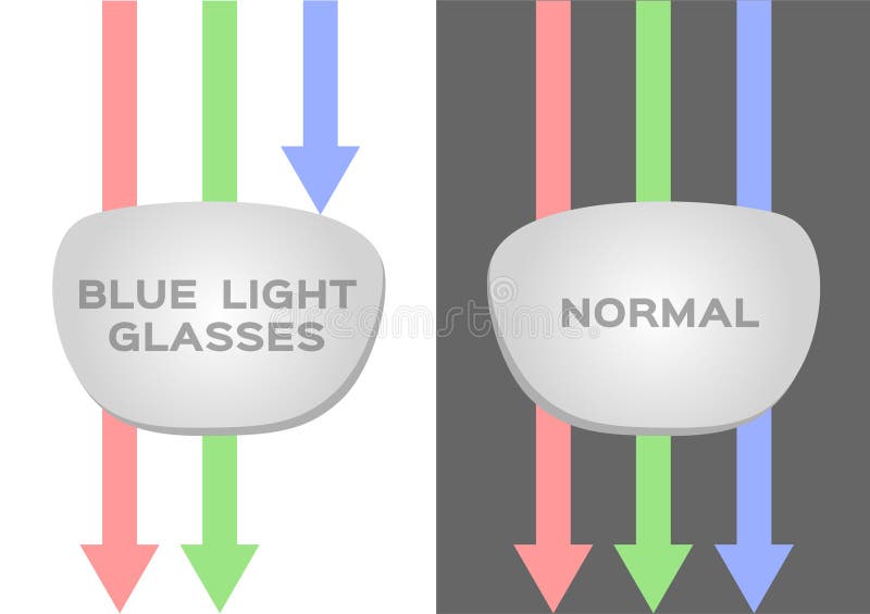 Blue Ray Light Filter Lens Vector Stock Vector - Illustration of object ...