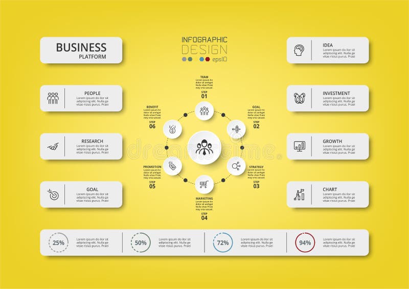 A Business Platform is Used To Analyze Different Processes for ...