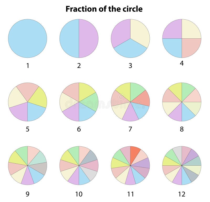 Fraction of the Section 1 To 10 Circle. Color. Equivalent Fractions ... Fraction of the Section 1 To 10 Circle. Color. Equivalent Fractions ...