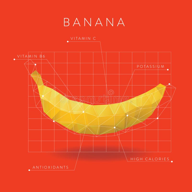Connect Dots Banana Stock Illustrations – 42 Connect Dots Banana Stock ...