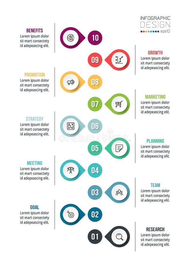 Timeline Chart Business Infographic Template Stock Vector ...