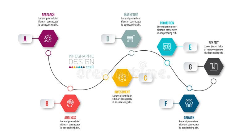 Timeline Chart Business Infographic Template Stock Vector ...