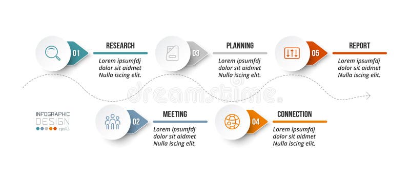 Timeline Chart Business Infographic Template Stock Vector ...