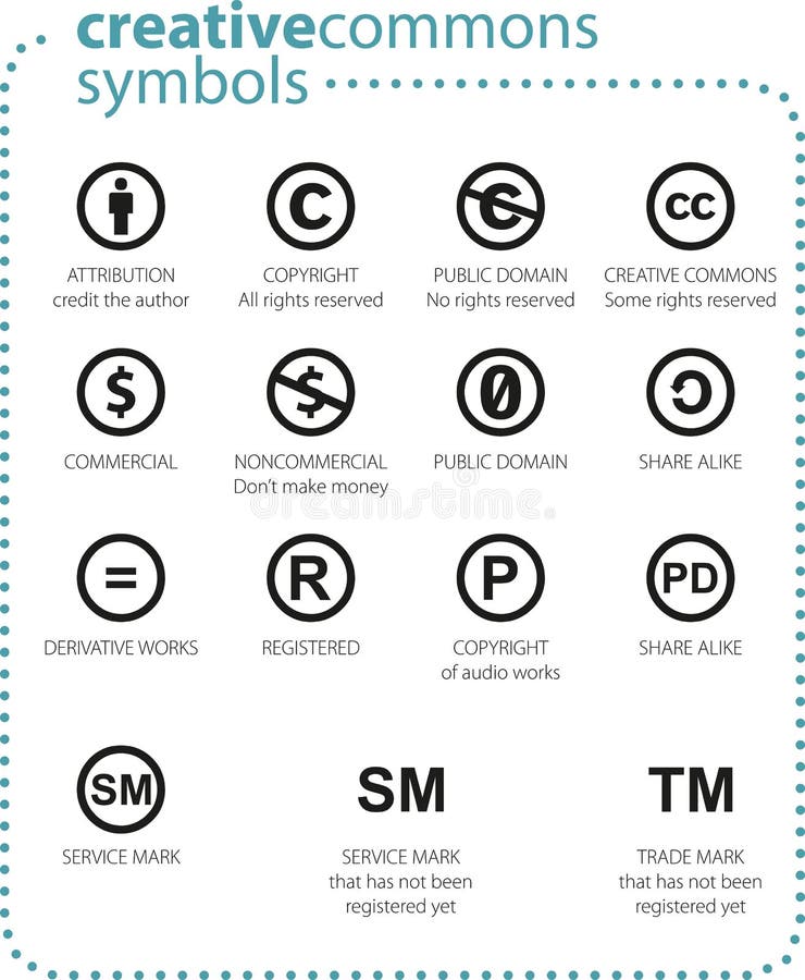 Copyright syimbols stock vector. Illustration of public - 244007114