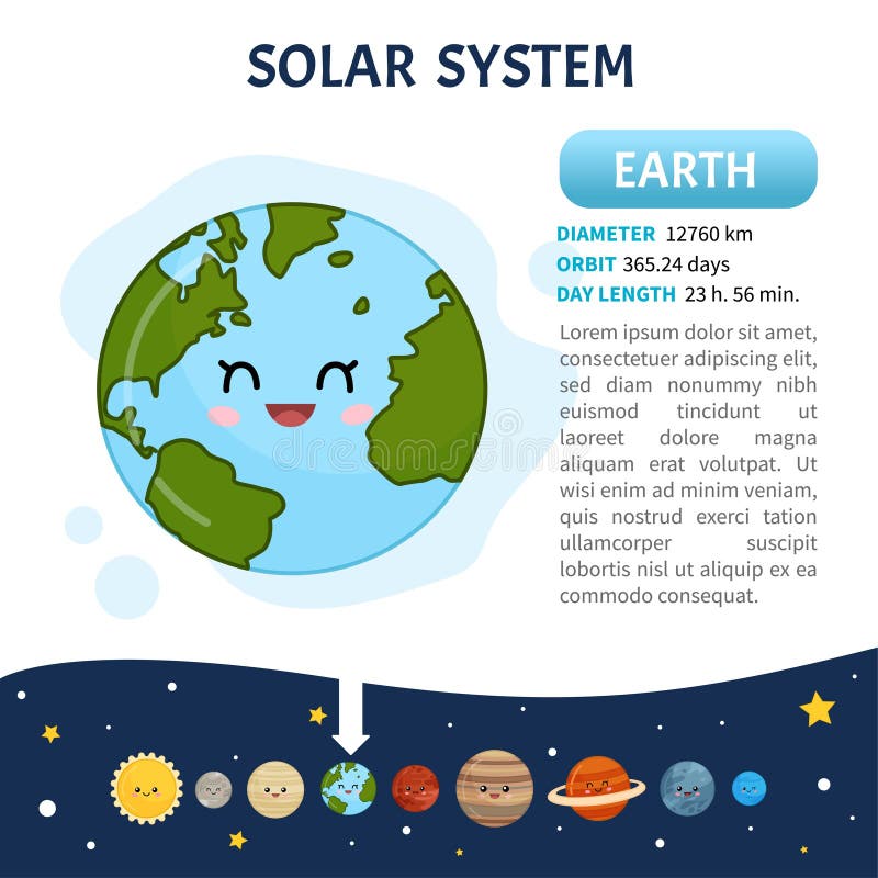 Poster Solar System with Planets 2d 7680x4320 Stock Vector ...