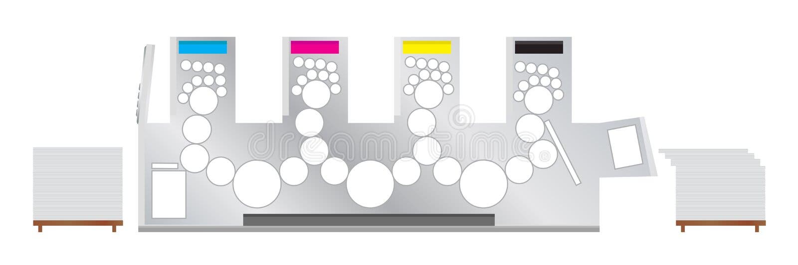 Offset, Print, Printing Machine, Printing Press, Cmyk, Cyan, Magenta ...