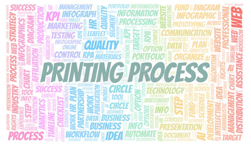 Printing Word Cloud Stock Illustrations – 3,401 Printing Word Cloud ...