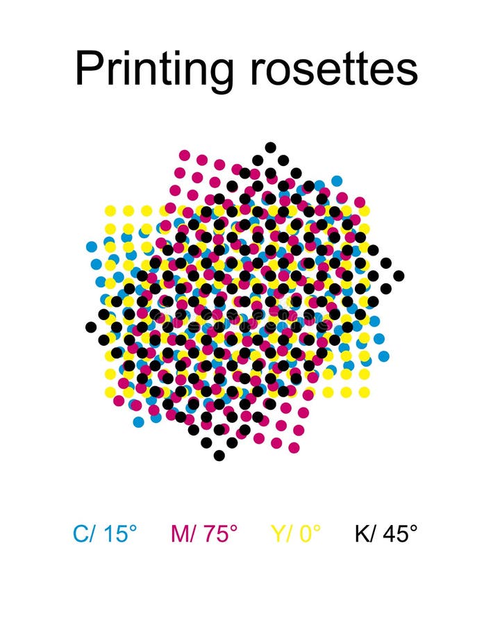 Printing Set - Printing Rosettes, Large Inkjet Plotter Printer and Cmyk ...