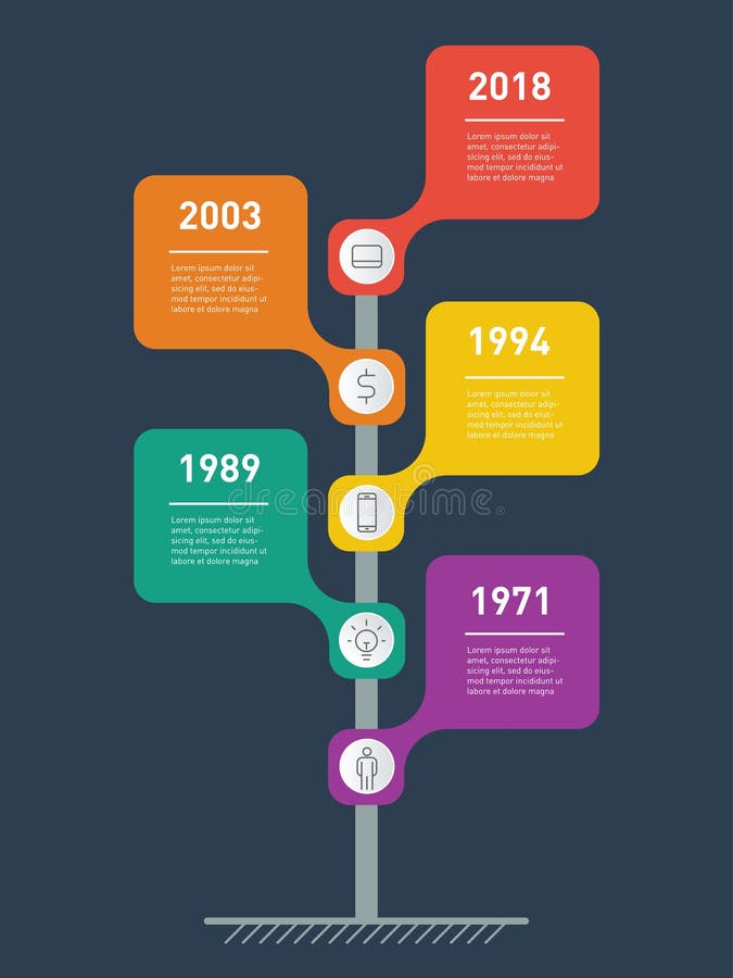 PrinVertical Timeline Infographics. the Development and Growth O Stock ...