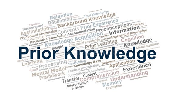 Prior Knowledge Word Cloud. Key Concepts on Learning, Memory, Cognition ...