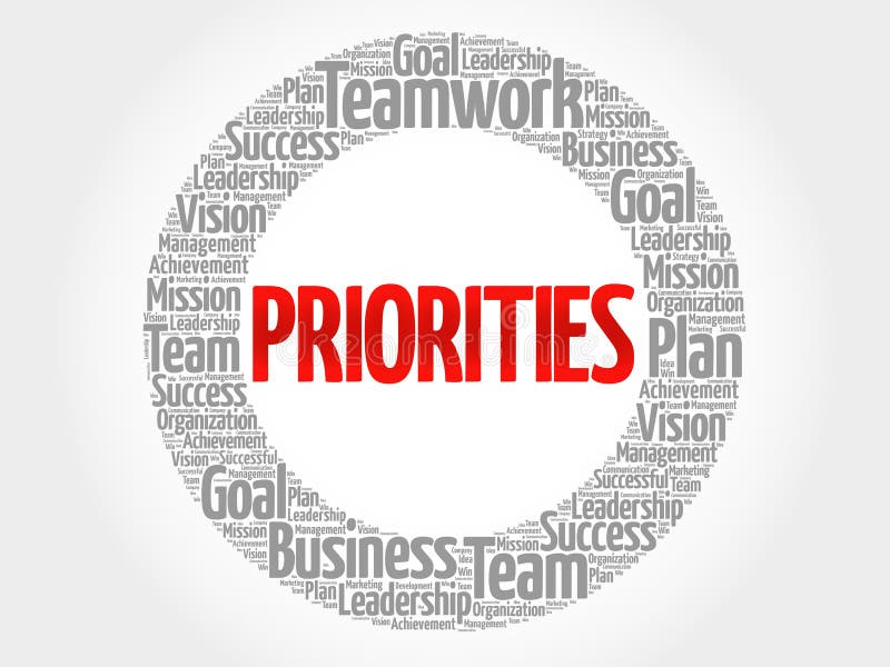 PRIORITIES word cloud stock illustration. Illustration of reach - 200381651