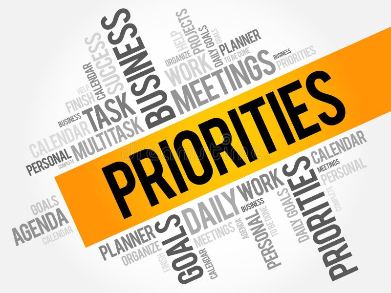 Priorities Word Written by 3d Man Stock Vector - Illustration of ... Priorities Word Written by 3d Man Stock Vector - Illustration of ...