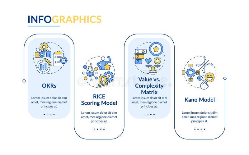 Optimization Rectangle Infographic Stock Illustrations – 162 ...