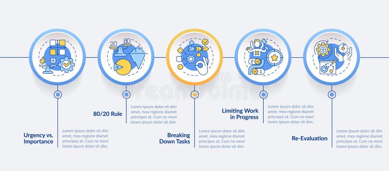 Prioritization Principles, Focus Control Circle Infographic Template ... Prioritization Principles, Focus Control Circle Infographic Template ...