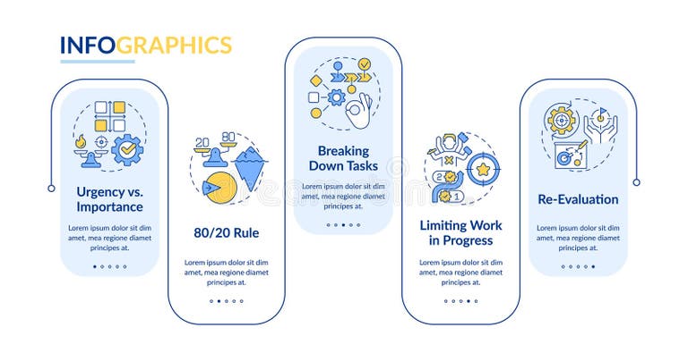 Prioritization Principles Rectangle Infographic Template Stock Vector ...