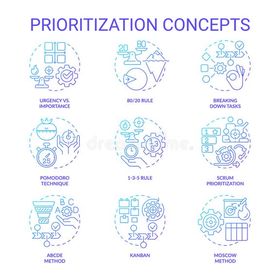 Prioritization Techniques Blue Gradient Concept Icons Stock Vector ...