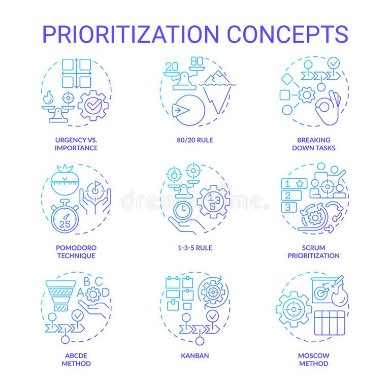 Prioritization Techniques Blue Gradient Concept Icons Stock Vector ...