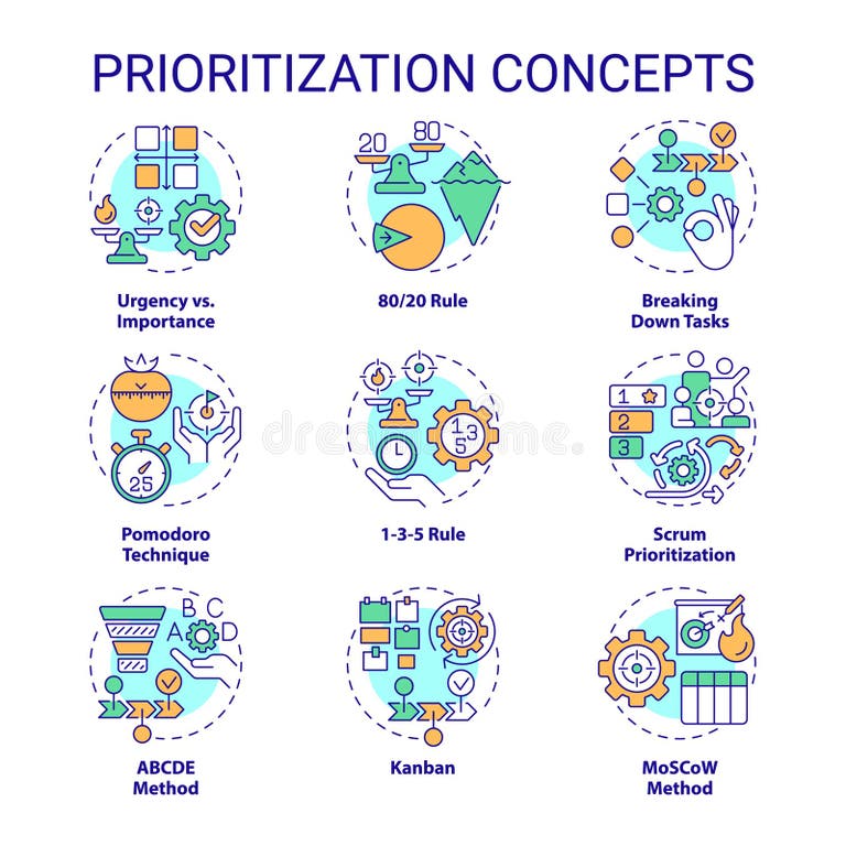 Prioritization Techniques Multi Color Concept Icons Stock Vector ...