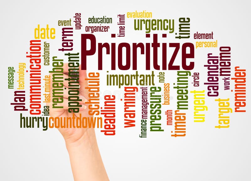 Important Urgent Prioritize Stock Illustration - Illustration of aims ...