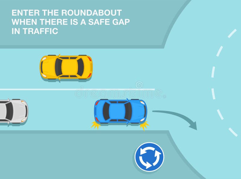 Priority Inside the Roundabout. Enter the Roundabout when There is a ...