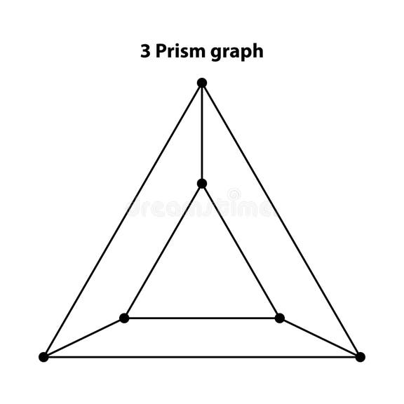 3 Prism Graph. Sacred Geometry Vector Design Elements Stock Vector ...