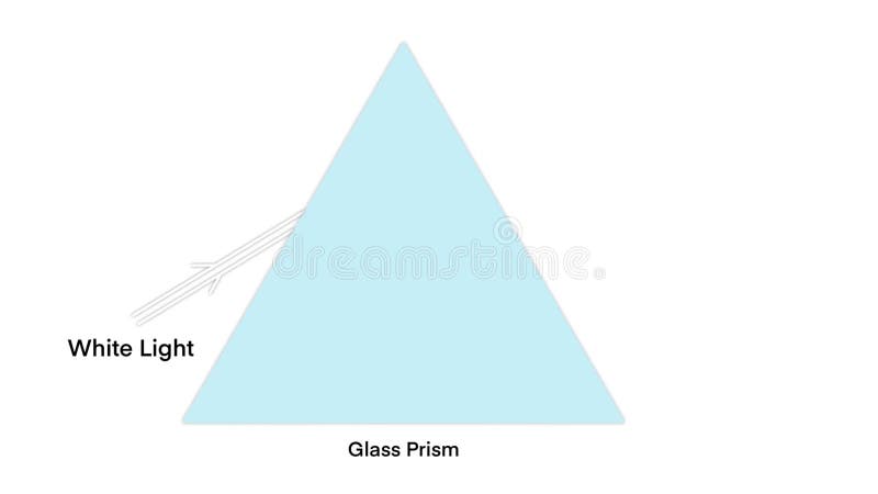 Prism and Refraction Light Ray, Light Dispersion Illustration Stock ...