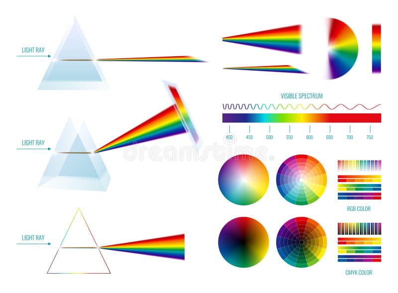 Prism Spectrum Rainbow Set stock vector. Illustration of gradient - 186661296