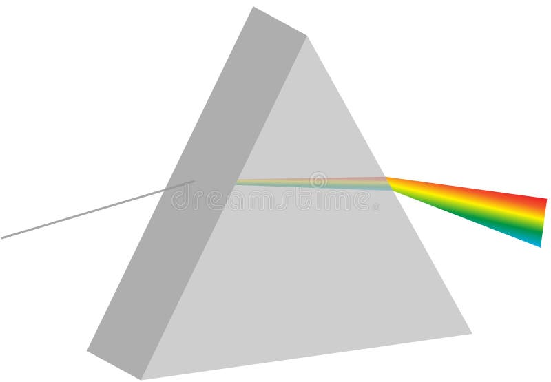 Prisma da cor ilustração do vetor. Ilustração de raio - 42214714