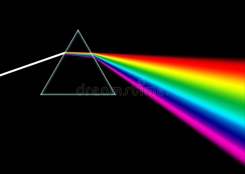 Prism Luce Separata Dallo Spettro Attraverso Il Prisma Fisica Dell ...