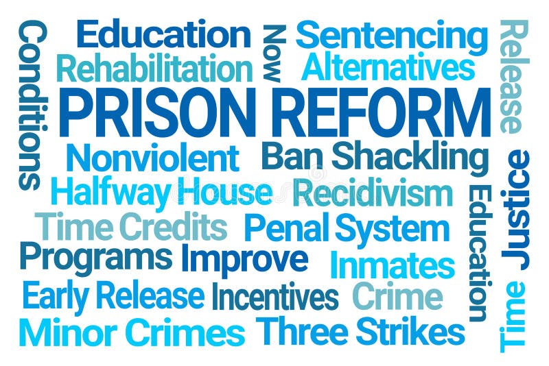 Prison word cloud stock vector. Illustration of imprisonment - 166765431