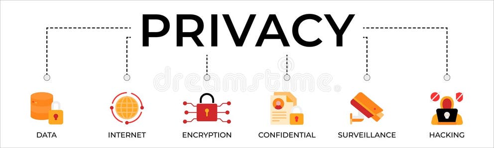 Privacy Banner Web Icon Vector Illustration Concept with Icon of Data ...