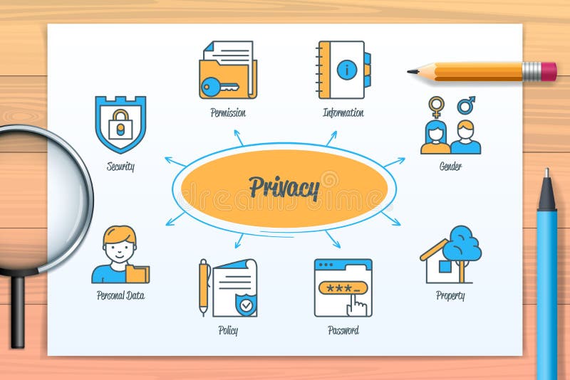 Privacy Chart with Icons and Keywords Stock Illustration - Illustration ...