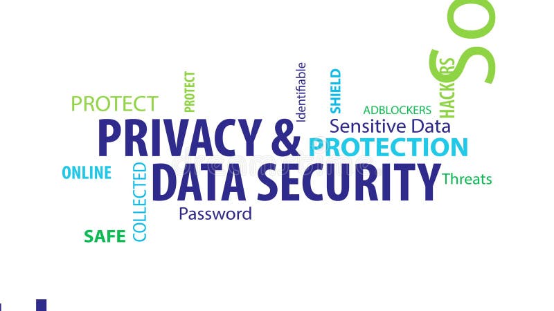Animated Privacy and Data Security Word Cloud Stock Video - Video of ...