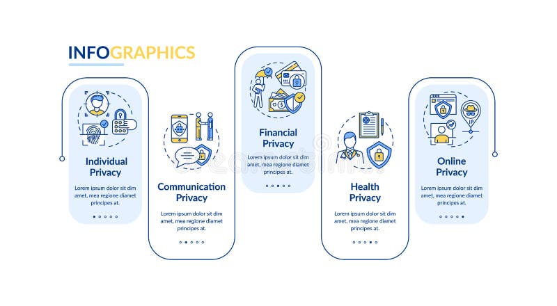 Privacy Types Vector Infographic Template Stock Vector - Illustration ...